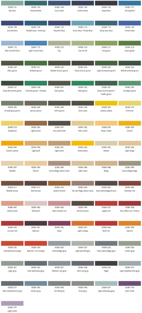 BS381C Colour Chart - abc Glass Processing
